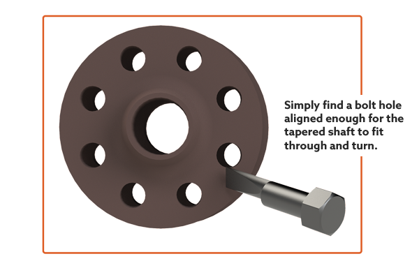 PETOL® Flange Aligning Tool: Safe, Fast Bolt Hole Alignment Solution