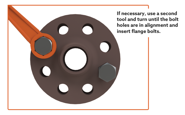 PETOL® Flange Aligning Tool: Safe, Fast Bolt Hole Alignment Solution