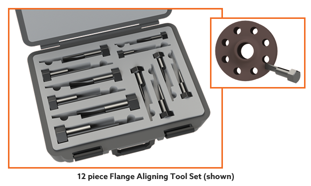 Fast Bolt Hole Alignment with handy PETOL® Flange Aligning Tool Sets