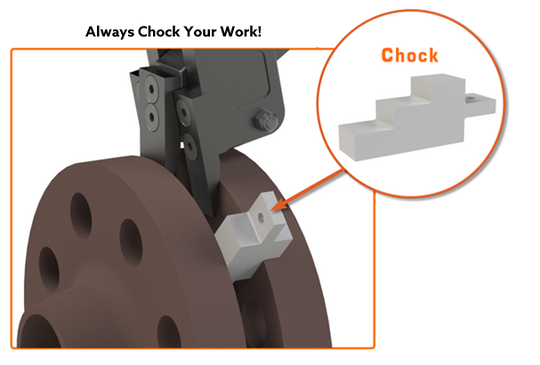 PETOL® POP-IT® Flange Spreader & Prying Tool: Powerful but Easy to Use