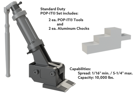 Convenient POP-IT™ Tool Set for efficient Flange Spreading or Prying ...